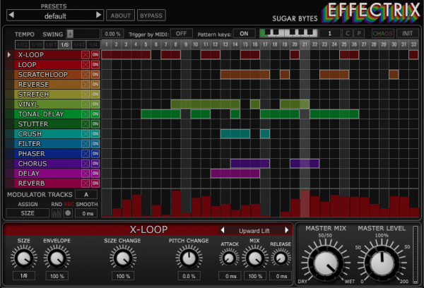 Effectrix: Could This Be A Grossbeat Alternative?